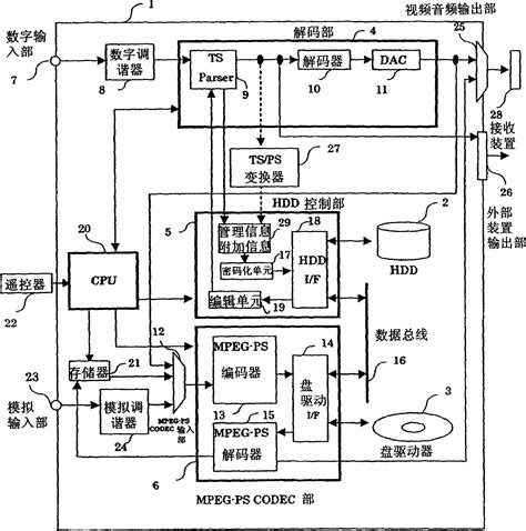 Data Recording Apparatus Eureka Patsnap