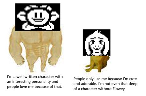 Overview For Mintbae