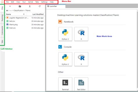 Jupyter Lab Evolution Of The Jupyter Notebook By Parul Pandey Towards Data Science