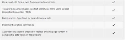Bluebeam Comparison Differences Which Revu Is Right For Me Microsol Resources