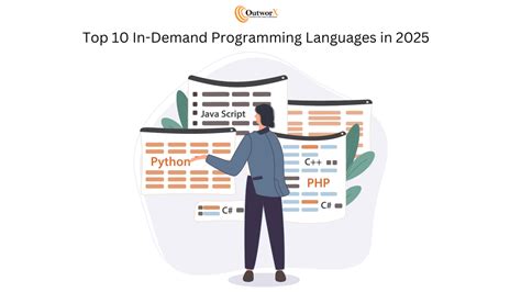 The Most In Demand Programming Languages And Certifications For 2025