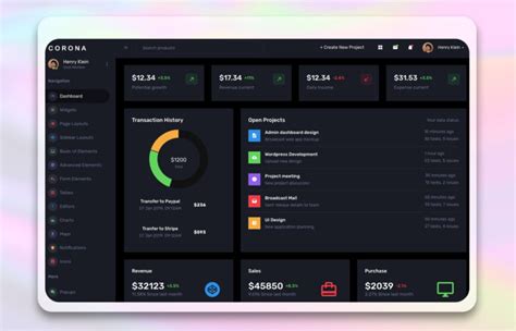 Dark Mode In Tailwind Css Dashboards A Step By Step Guide