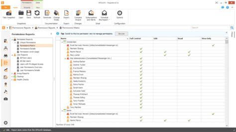 Sharepoint Administration And Documentation Tool Spdockit Syskit