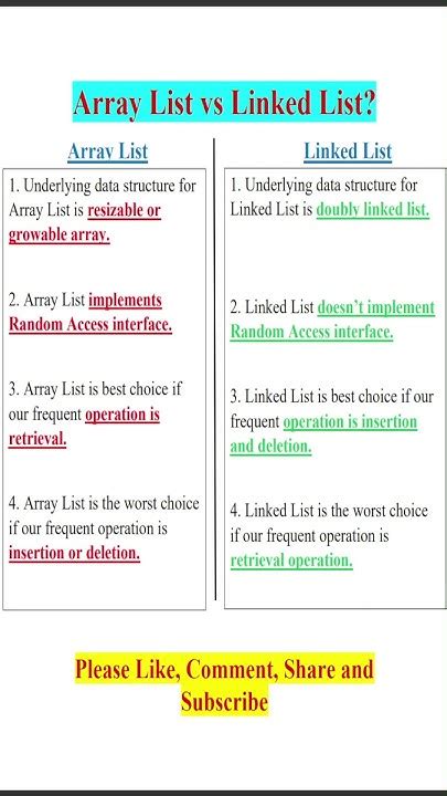 Java Interview Question Difference Between Array List And Linked List Shorts Youtubeshorts