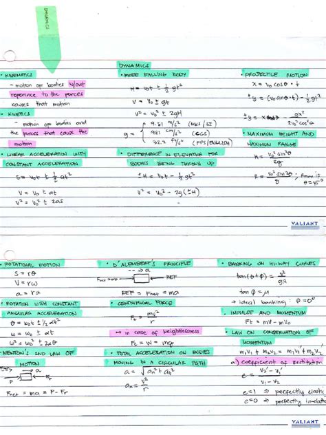 Dynamics Formula Pdf Dynamics Formula Pdf