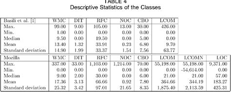 Open Source Software Semantic Scholar