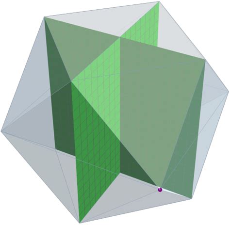 Example Of Correlation Vector Consistent With A Bell Real Model That Is Download Scientific