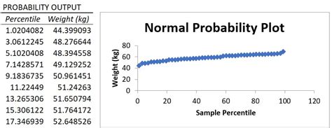 Regression Testing With Excel Word и Excel помощь в работе с программами