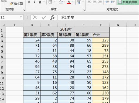 10个超级实用的excel快捷键 知乎