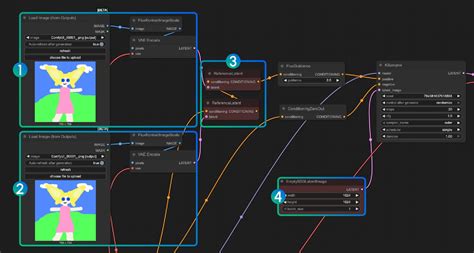 Comfyui Flux Kontext Devpromax Api Comfyui Wiki
