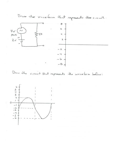 Solved Draw The Waveform That Represents The Circuit Draw Chegg Com