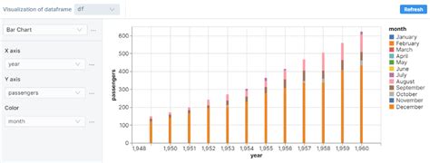 3 个可以薅羊毛的在线 Jupyter Notebook环境 知乎