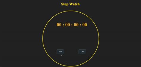 Aaditya Kumar On Linkedin Webdevelopment Javascript Frontend Coding Projects Learningjourney