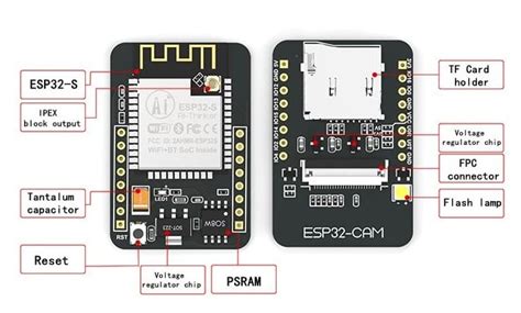 Kit Phát Triển Wifi Ble Esp32 Camera Esp32 Cam Development Board Ai Th Hshop Vn