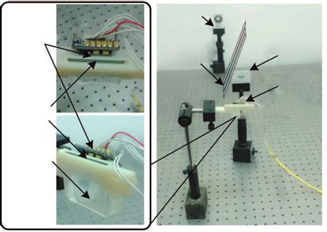 Photographs Of The Setup For The Experimental System The Monocular