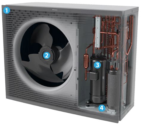 Daikin Altherma 3 H Ht Lämpötehdas Maalämpö Ilmalämpö Ilma