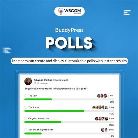 wbcom designs on linkedin wordpress polls buddypress