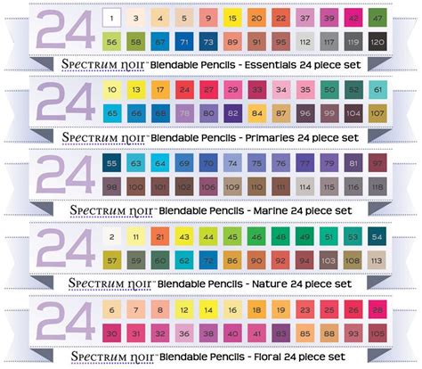Award Winning Products By An Award Winning Company Spectrum Noir