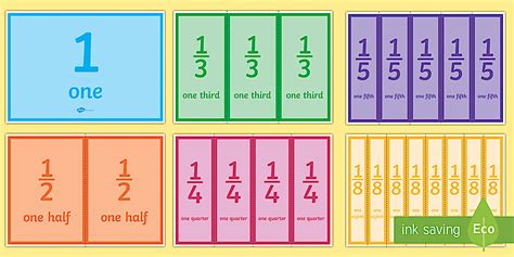 Editable Fractions Display Pack Teacher Made Twinkl