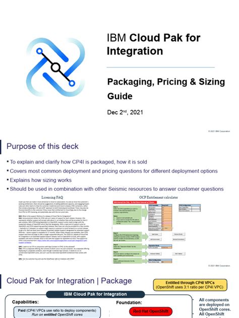 Cloud Pak For Integration Sizing Packaging And Pricing Guide