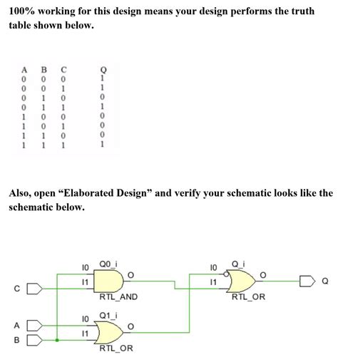 Solved Use Vivado Software And Explain Everything In Detail Chegg