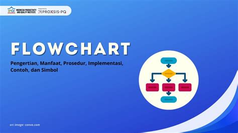 Mengenal Flowchart Pengertian Manfaat Prosedur Implementasi Contoh