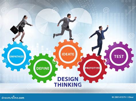 Design Thinking Concept In Software Development Stock Image Image Of Brainstorm Innovation