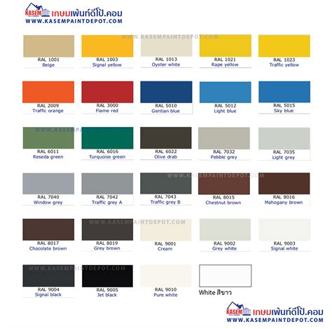 Chugoku สี ชูโกกุ Ii ศูนย์ค้าส่งสีครบวงจรเกษมเพ้นท์ดีโป้ คอม