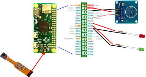 Raspberry Pi Zero Flash Cam Hackster Io