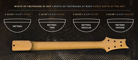Guitar Neck Profiles The Complete Guide Guitarguitar