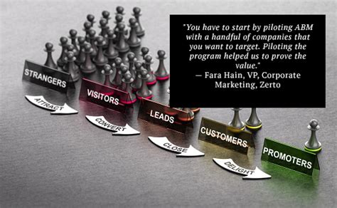 The ABM Effect CANVAS Magazine