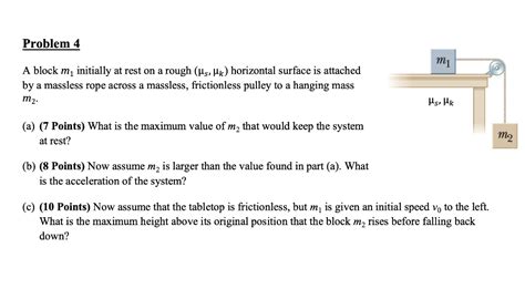 Solved Problem A Block Of Mass M Initially At Rest At Chegg