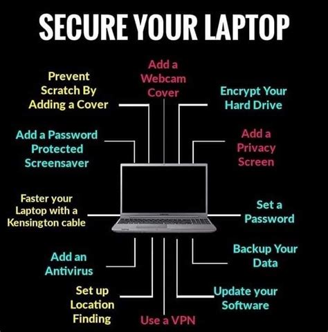 Abdul Wahab Nadeem On Linkedin Itsecurityengineer Itengineer Itmanagerinriyadh Cybersecurity