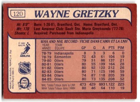 1985 86 O Pee Chee Wayne Gretzky 120 Oilers Dedmonton Pliés Eur 22 03 Picclick Fr