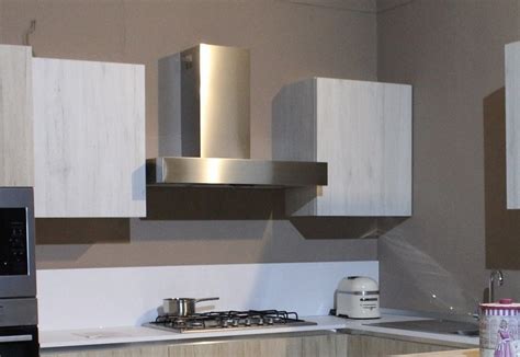 Ремонт кухонних витяжок СтирТех Бровари