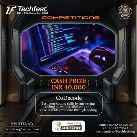 Techfest Iit Bombay On Linkedin Codechef Coding Techfest