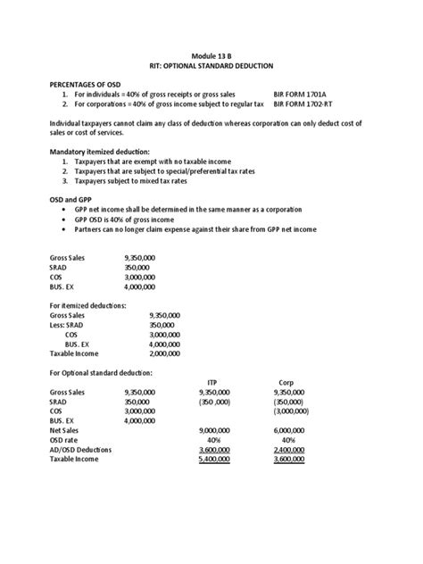 Module 13 Optional Standard Deduction Pdf