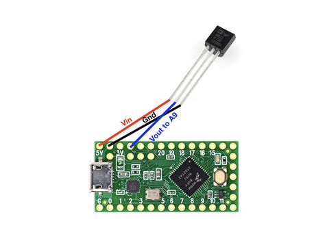 Github Kevinl Serial Usb Temperature Data Collector A Simple Demonstration Of How You Can