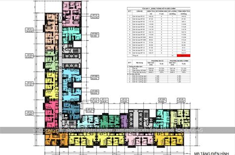 The Matrix One Premium The Matrix One giai đoạn 2 MIK Group