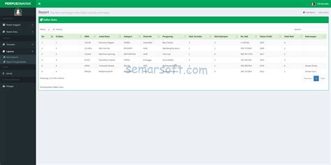 Download Sistem Informasi Perpustakaan Sekolah Codeigniter
