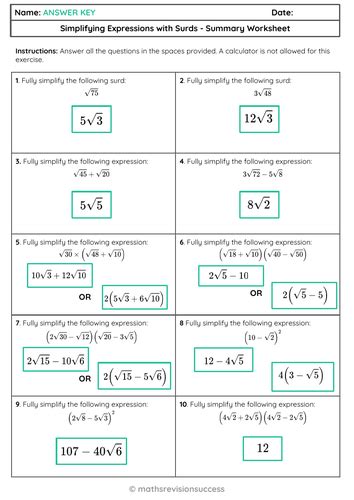 Simplifying Expressions With Surds Summary Worksheet Teaching Resources