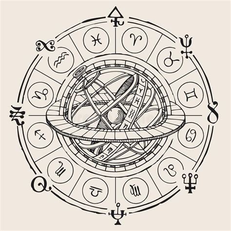 Zodiac Signs Circle With Geocentric System