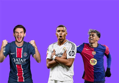 მსოფლიოს ყველაზე ძვირად ღირებული ფეხბურთელები • Forbes Georgia