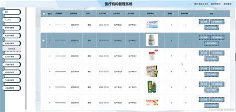 Springbootjavaphpnodepython医院门诊管理系统【计算机毕设】 Csdn博客