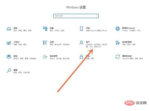 How To Delete The Login Account After Win10 Starts Up Introduction To