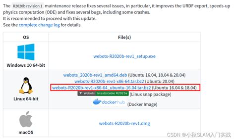 【webots安装使用教程】webots在ubuntu系统安装 Csdn博客 【webots安装使用教程】webots在ubuntu系统安装 Csdn博客