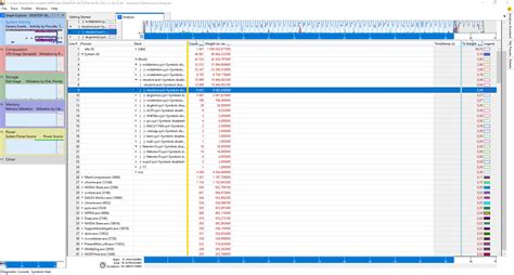 Drivers System Using Abnormal High CPU Usage Linked To NVIDIA Graphic Card Super User