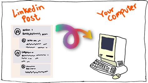 How To Save LinkedIn Posts Permanently Jacob Filipp