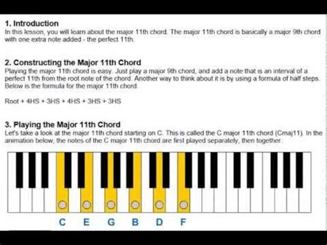 Piano Chord Lesson 48 Learn Major 11th Chords How To Built This Chord And How To Play