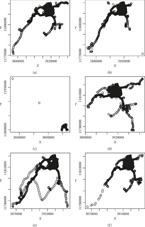 Figure 1 From A Strategy Of Cluster Based Distributed Location Service